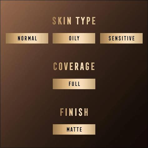 Max Factor Facefinity Compact Foundation, 01 Porcelain, 10 G Buy, Best ...