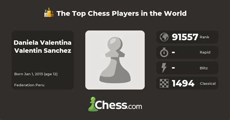 Daniela Valentina Valentin Sanchez Top Chess Players