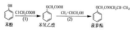 A Fecl B