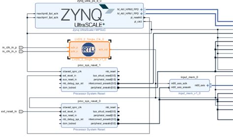 Lvds Clock Pair To Single Ended