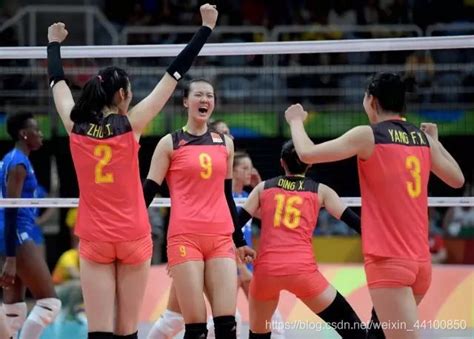 方向梯度直方图hog（理解与c代码实现）c梯度方向直方图 Csdn博客