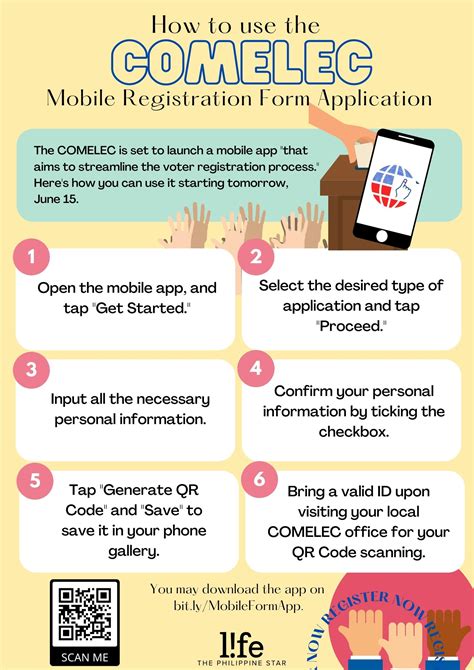 Comelec To Launch Mobile App For A Faster Voter Registration Process