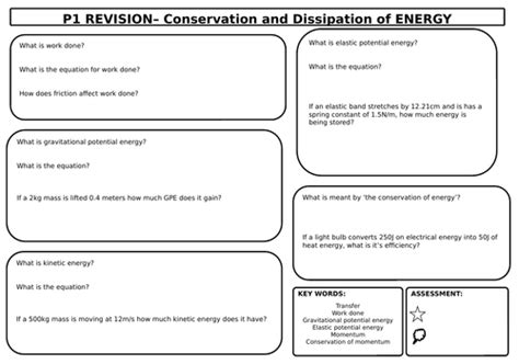 Revision Sheets For New Spec Aqa Physics And Combined Teaching Resources