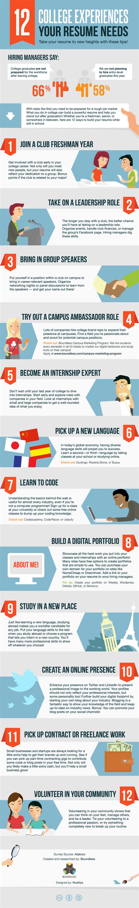 24 Resume Pointers Ideas Resume Resume Tips Cover Letter For Resume