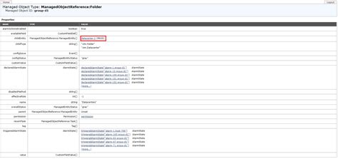 How To Use The Vcenter Managed Object Browser