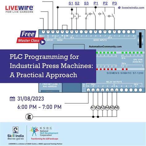 livewire india on linkedin plcprogramming industrialmachines