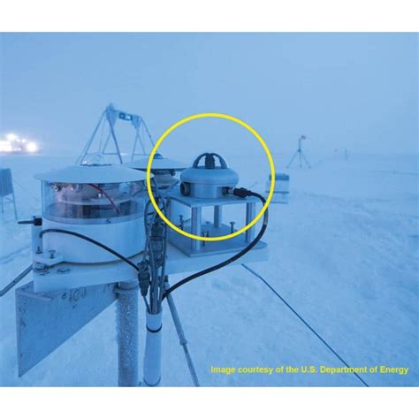 Buy Solar Pyranometer For Global Diffuse Radiation Spn1