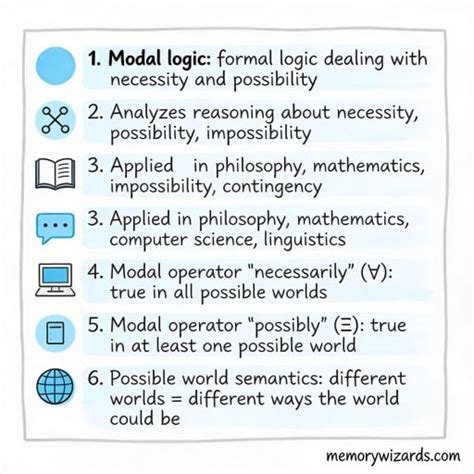 Modal Operators And Their Meaning Explained Memory Wizards