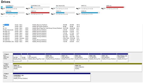 Extend Volume Grayed Out Windows Server 2016 Windows Spiceworks Community