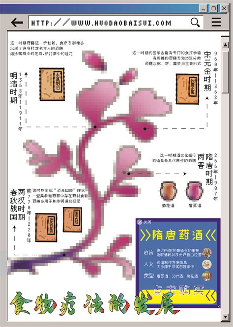 活到百岁——当代脆皮年轻人养生食疗指南普通市民小柳 站酷zcool