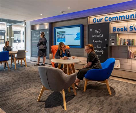 The Modern Mutual What Is Your Branch Strategy Woodhurst Consulting