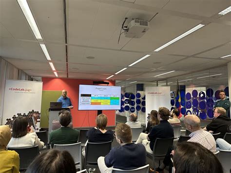 Codelab On Linkedin Last Friday Successfully Hosted A Workshop On Kotlin