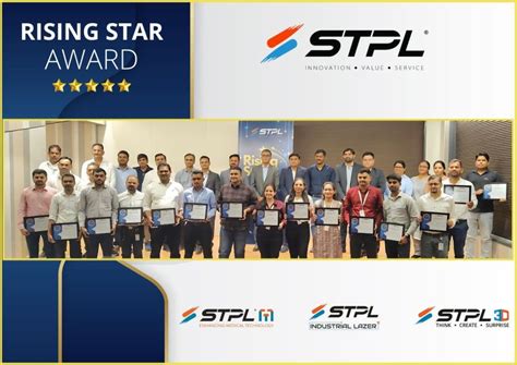 Saurabh Patel On Linkedin Congratulations To All Rising Stars 💐