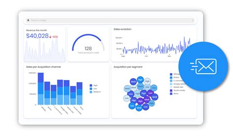 Guest Post Data Driven Insights How User Analytics Can Optimize Customer Experience Upshotai
