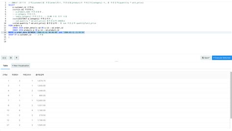 [sql활용redash보고서] 2 erd구조에 대해서와 redash 가상 데이터베이스 기반 쿼리 추출