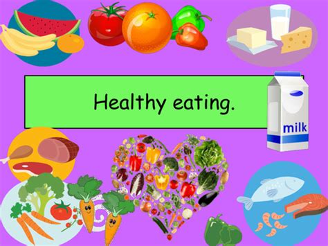 Balanced Diet Teaching Resources