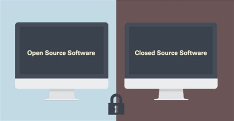 Mengenal Sistem Operasi Open Source Dan Close Source By Open Class