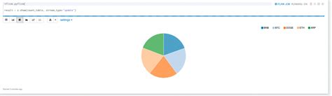 Kinesis Data Analytics Aws Big Data Blog