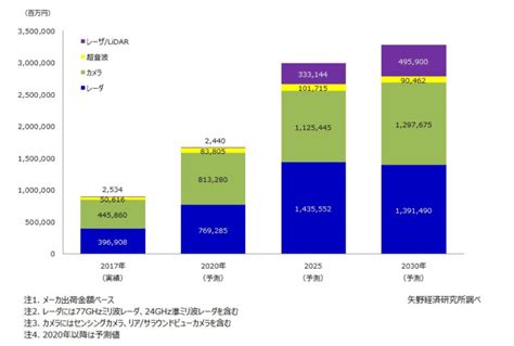 Wimi Hologram Cloud Inc Wimi Message Board Investorshub