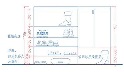 玄关鞋柜尺寸设计！hjsj 2021 知乎