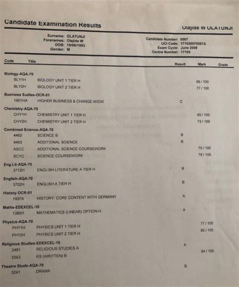 Its Hard To Believe That These Are Jj S Gcse Results R Ksi
