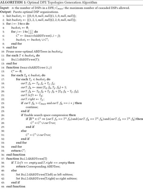 A High Performance Accelerator For Real Time Super Resolution On Edge