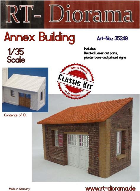 Annex Building Modular System Standard