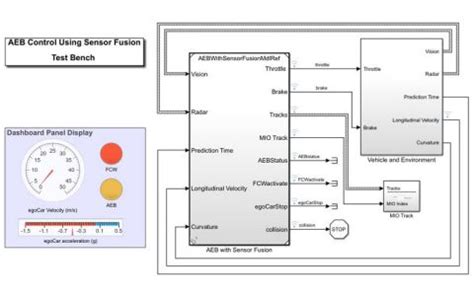 Simulink 시뮬레이션 및 모델 기반 설계 제품 정보 MATLAB