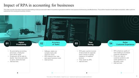 Rpa Accounting Powerpoint Ppt Template Bundles Ppt Example