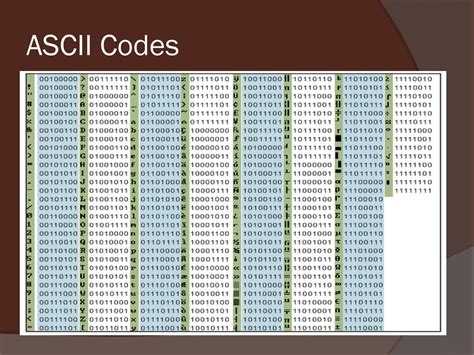 Concepts Of Cs Lecture Ppt Download
