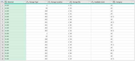 dynamic columns and dependent values microsoft qanda