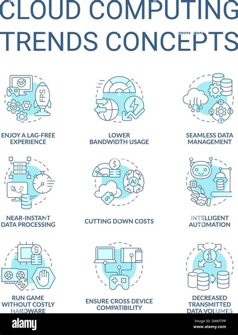 Cloud Computing Trends Benefits Turquoise Concept Icons Set Stock