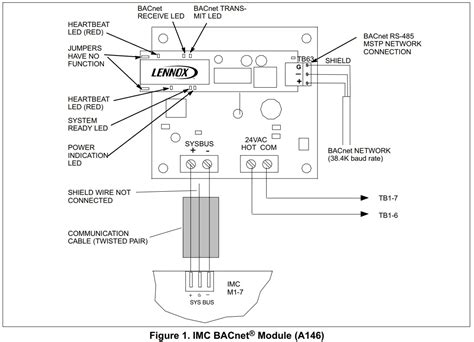 Lennox 0624 L5 Imc Bacnet Module User Manual