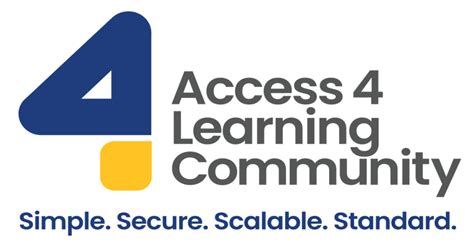 Sif Data Model Specification Australia 361 Release Highlights