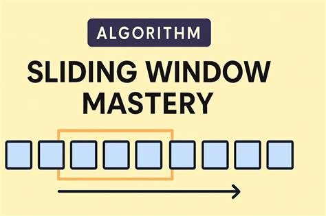 Minimum Window Subsequence Sliding Windows By Ethan Davis Data