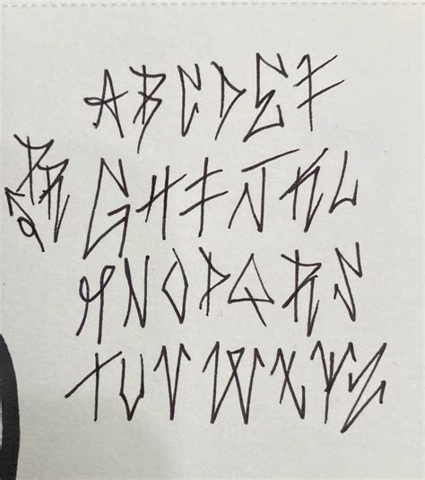 Throwies Graffiti Alphabet In 2025 Graffiti Lettering Graffiti