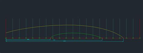 Solved Get The Elements Of A List Between The Start Point And The End Point Of A Curve