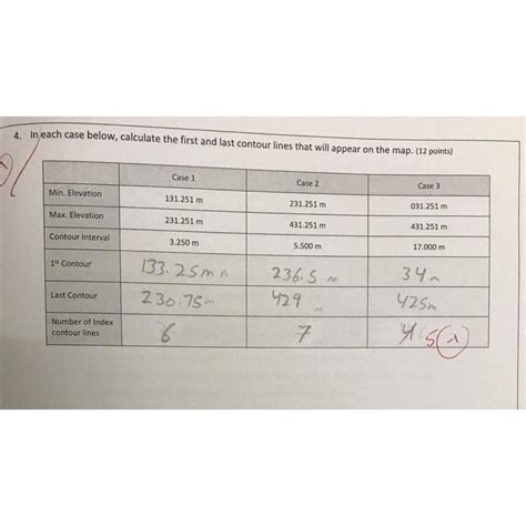 Solved In Each Case Below Calculate The First And Last Chegg