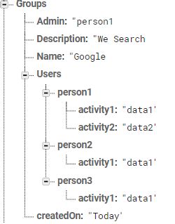Jquery Val Not Returning Correct Value Stack Overflow