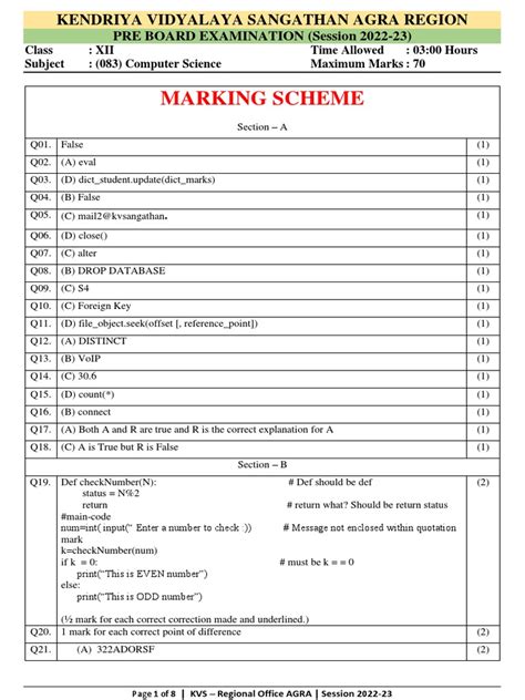 Sol Cs Pb1 All Kv Regions Pdf Parameter Computer Programming Computer Network