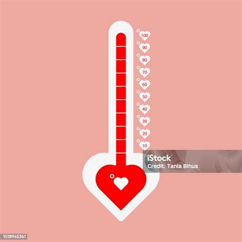 Love Thermometer Valentines Day Card Element In Simple Flat Style ...