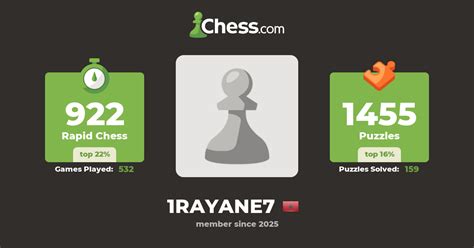 Rayane Esr 1rayane7 Chess Profile