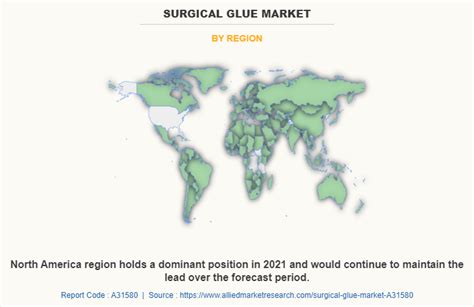 Surgical Glue Market Share And Growth Analysis By 2031