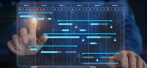 5 Essential Software To Boost Your Business In 2024 Techdim