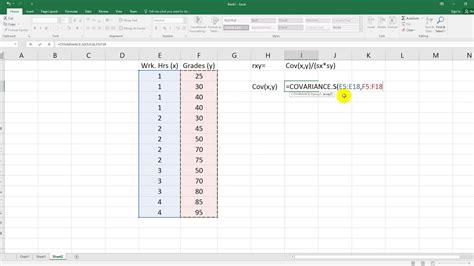 Calculating Correlation Coefficient In Excel Korelasyon Katsayısı