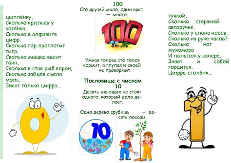 Проект ЦИФРЫ для 1 класса