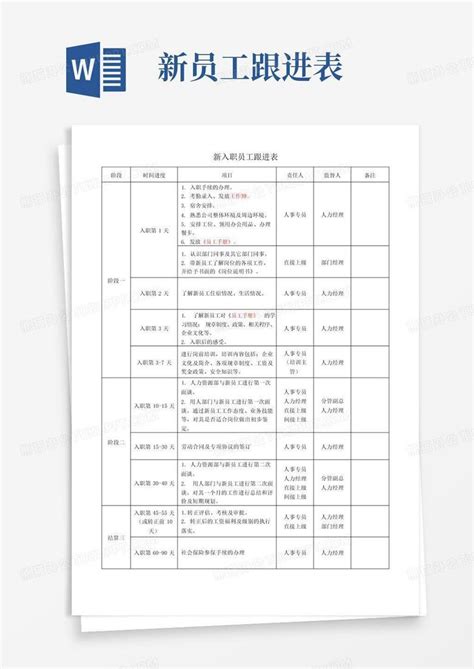 新员工跟进表word模板下载 编号lzpxrxoe 熊猫办公