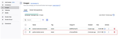 How To Create Your First Containerized Web Application Using Fastapi And Docker By Sai Nitesh