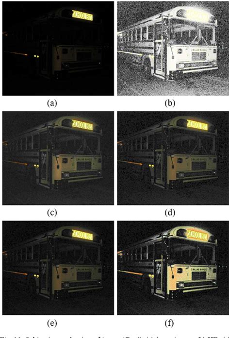 Figure 11 From Bi Sigmoidal Function Based Adaptive Gamma Correction