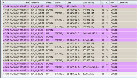 Serial DMX To PWM Decoder For Analog RGB Lights LEDs And Multiplexing Arduino Forum